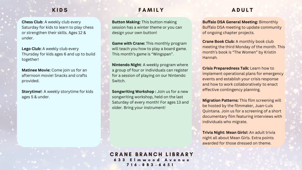 Crane Branch Library | www.buffalolib.org